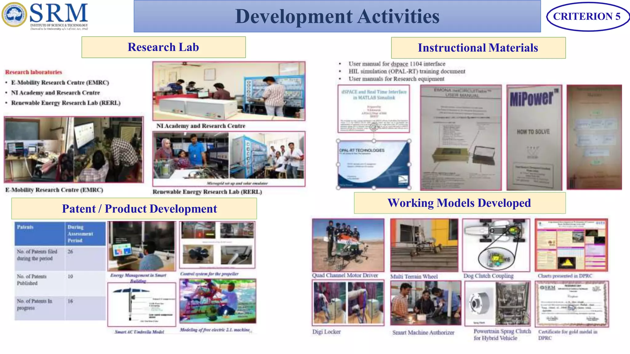 Sample NBA Dept PPT SRM.pptx