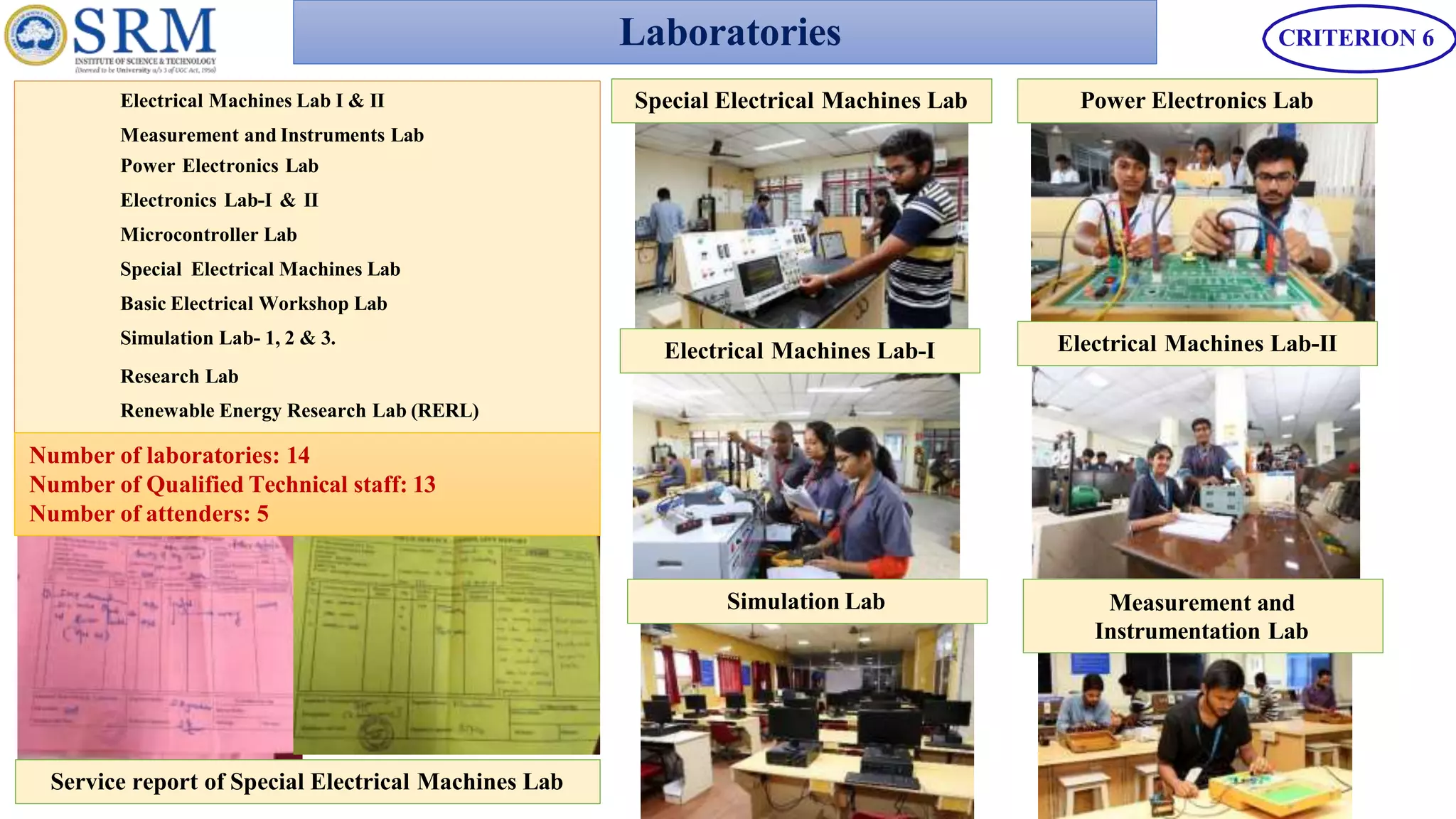 Sample NBA Dept PPT SRM.pptx