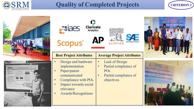 Sample NBA Dept PPT SRM.pptx