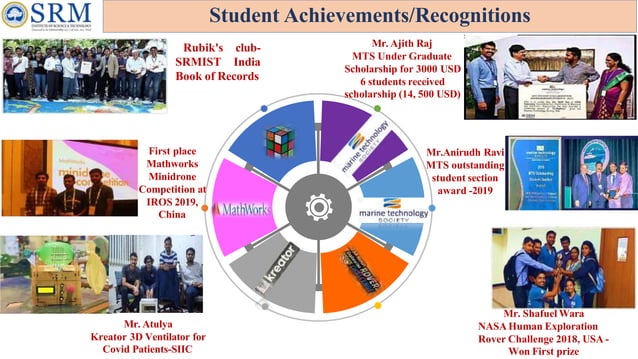 Sample NBA Dept PPT SRM.pptx