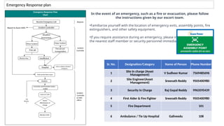 Sample_New safety induction for safety PPT.pptx