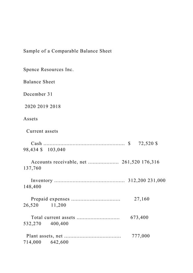 Sample of a Comparable Balance Sheet Spence Resources In.docx | Stocks ...