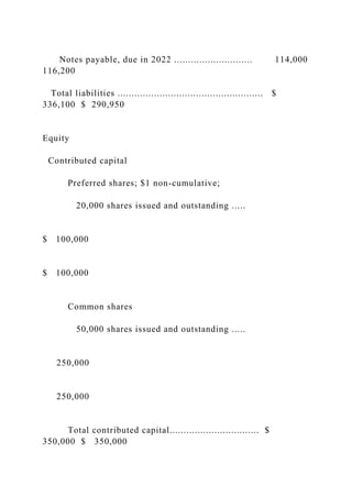 Sample of a Comparable Balance Sheet Spence Resources In.docx | Stocks ...