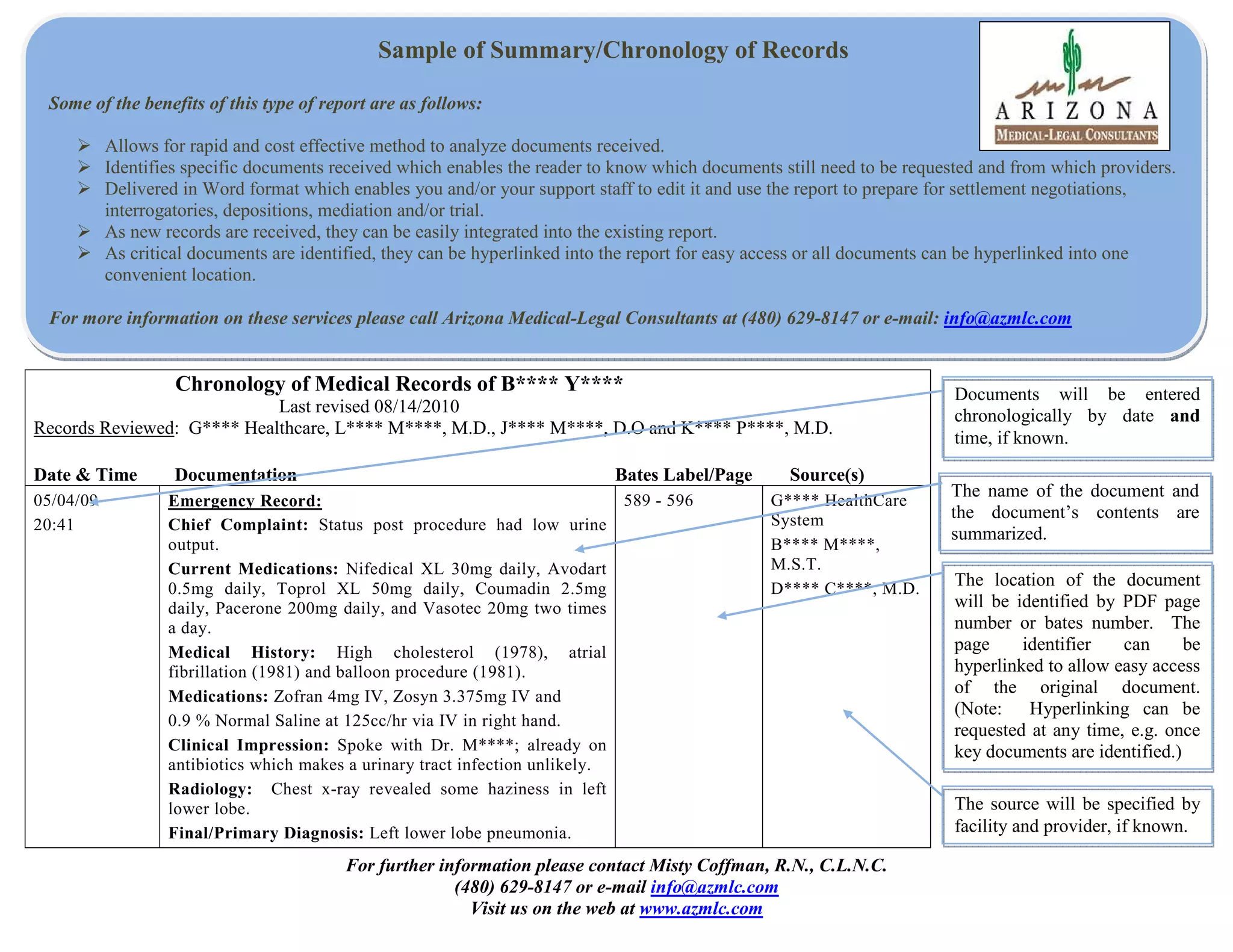 Sample Of Chronology Of Medical Records | PDF