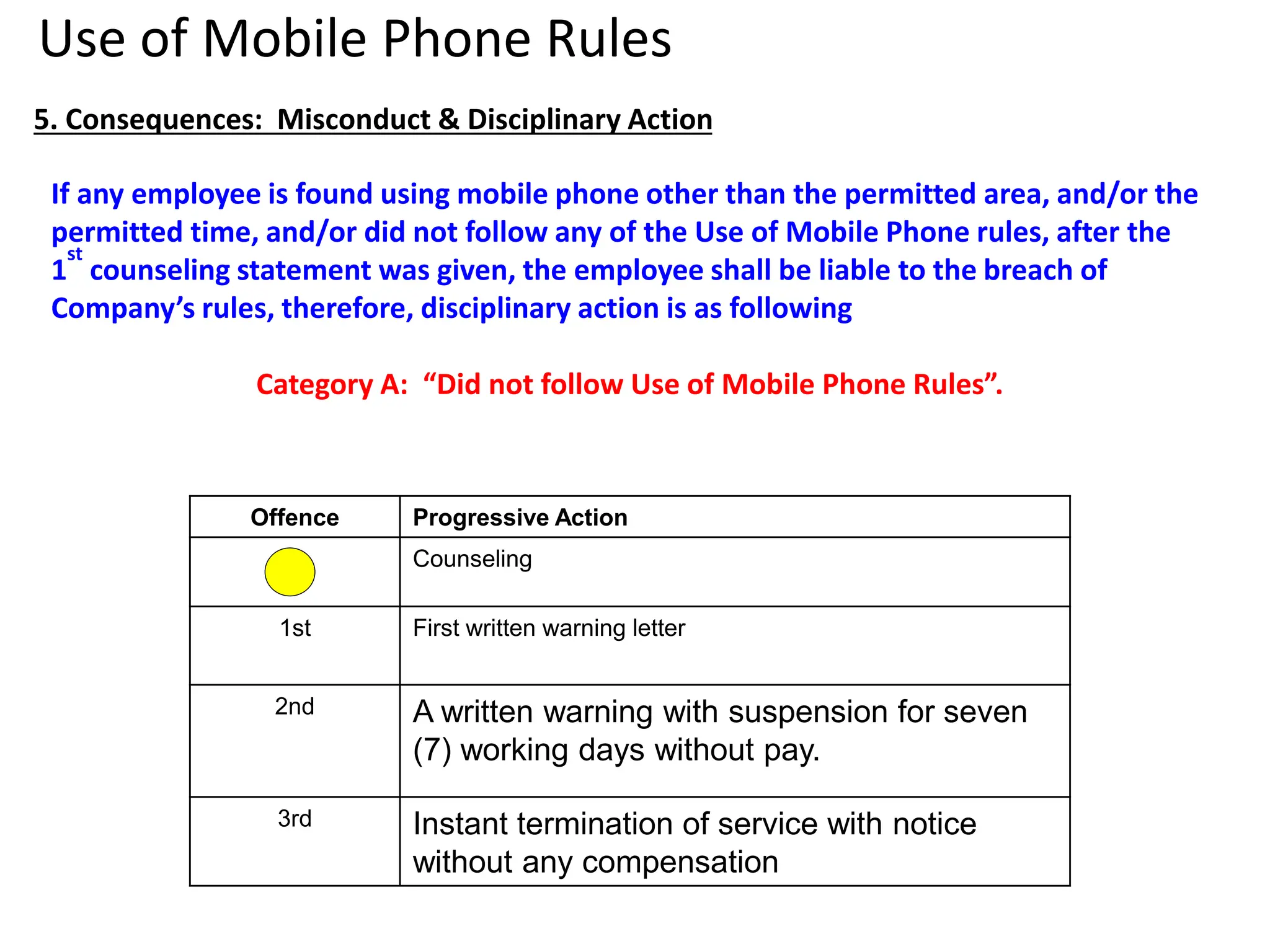 Sample of Handphone Rules of usage in new factory | PPTX