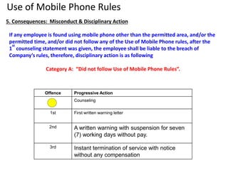 Sample of Handphone Rules of usage in new factory | PPTX