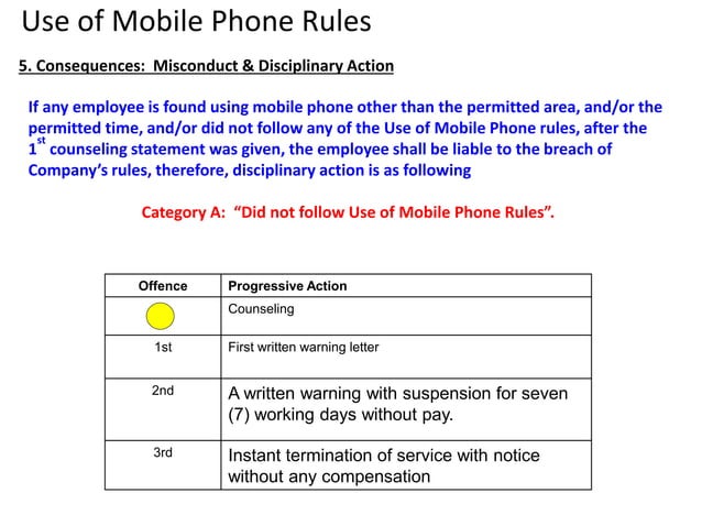 Sample of Handphone Rules of usage in new factory | PPTX