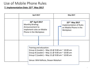 Sample of Handphone Rules of usage in new factory | PPTX