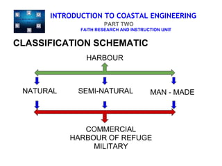 Sample Of Introduction To Coastal Engineering Part Two | PPT