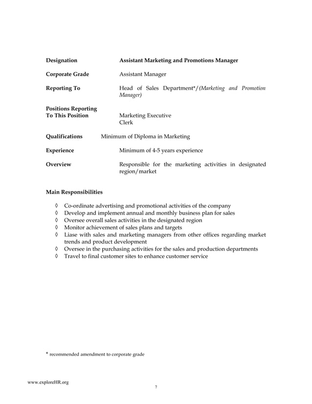 Sample of job descriptions a (2) | DOC
