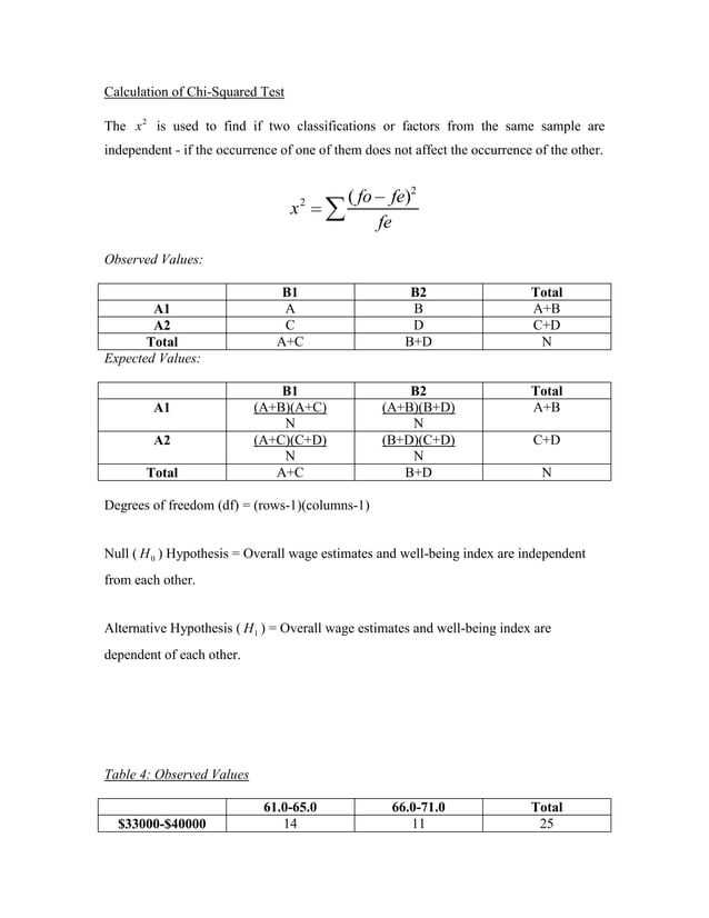 Sample of Math IA | DOCX