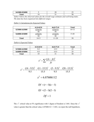 Sample of Math IA | DOCX