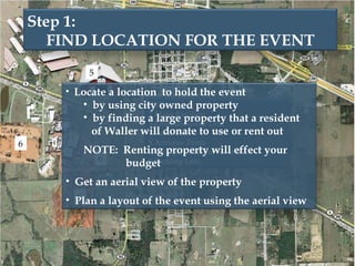 Sample Of My Power Point Persentation | PPT