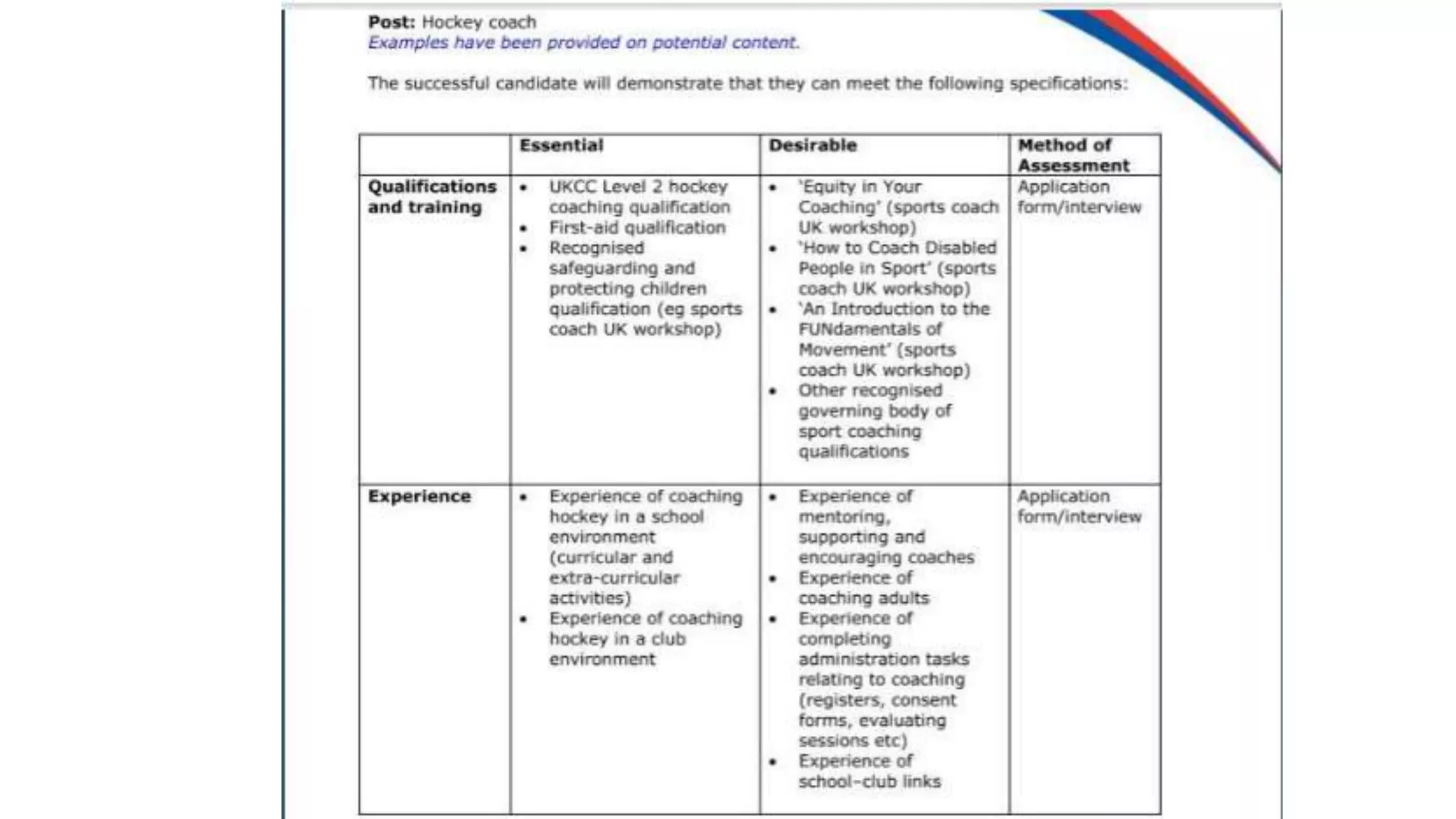 sample of person specification.pptx