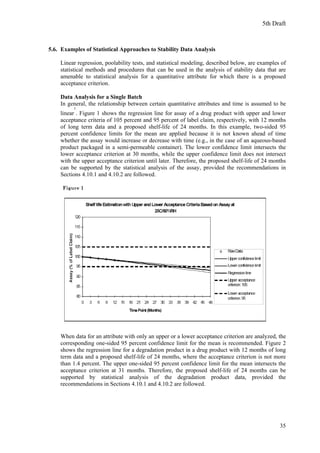 stability ASEAN guidelines | PDF