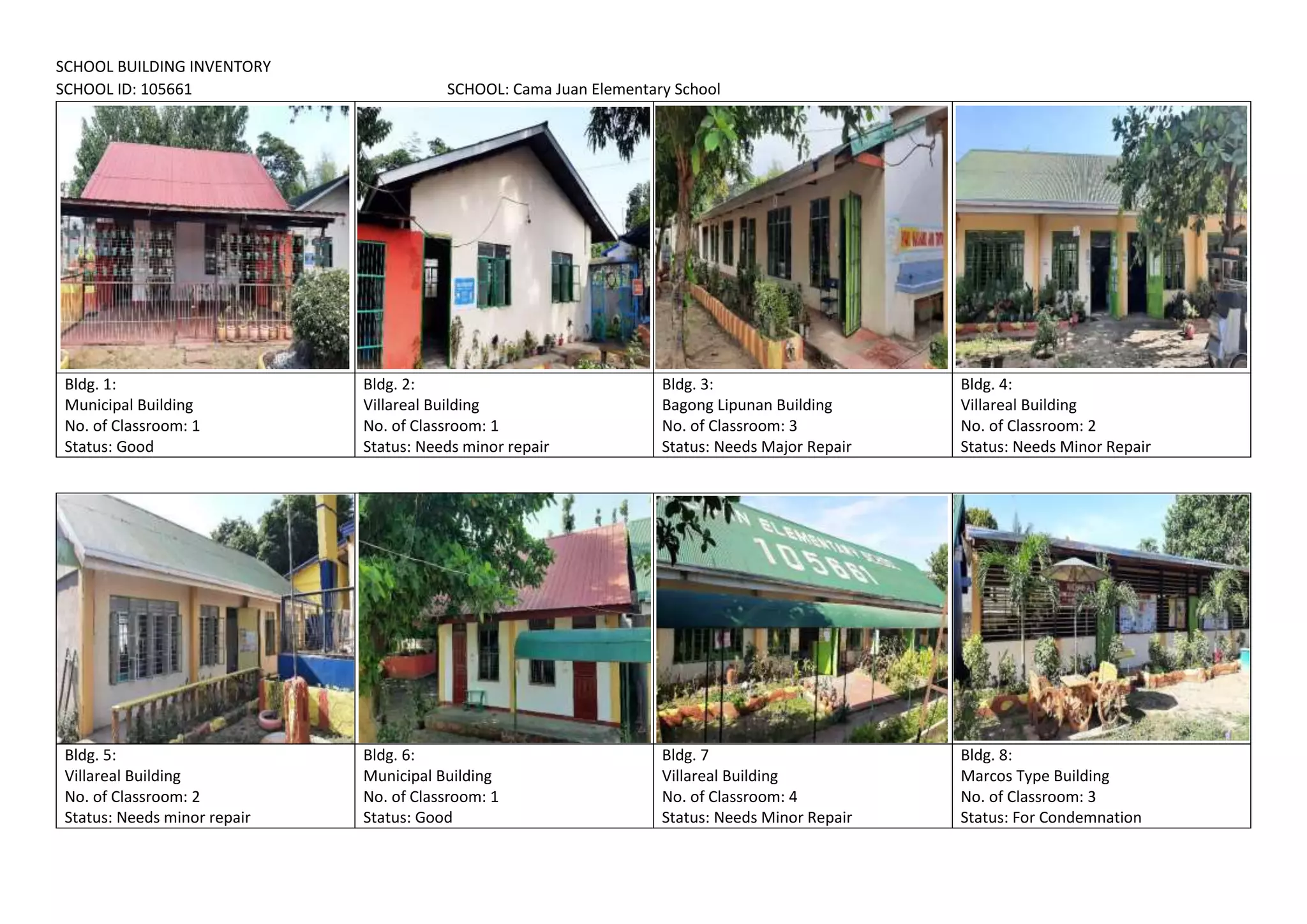 sample of school building inventory picture layout.docx