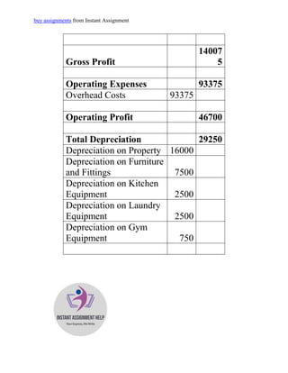 Sample on Financial Analysis from Instant Assignment | PDF | Business Accounting & Finance ...