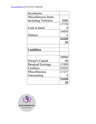 Sample on Financial Analysis from Instant Assignment | PDF | Business Accounting & Finance ...