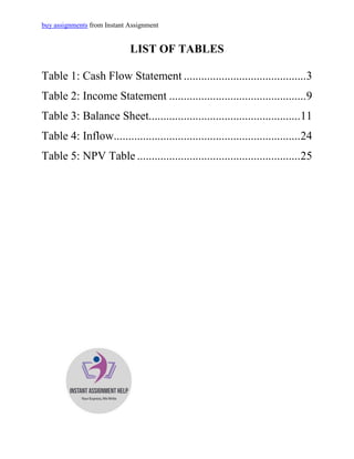 Sample on Financial Analysis from Instant Assignment | PDF | Business ...
