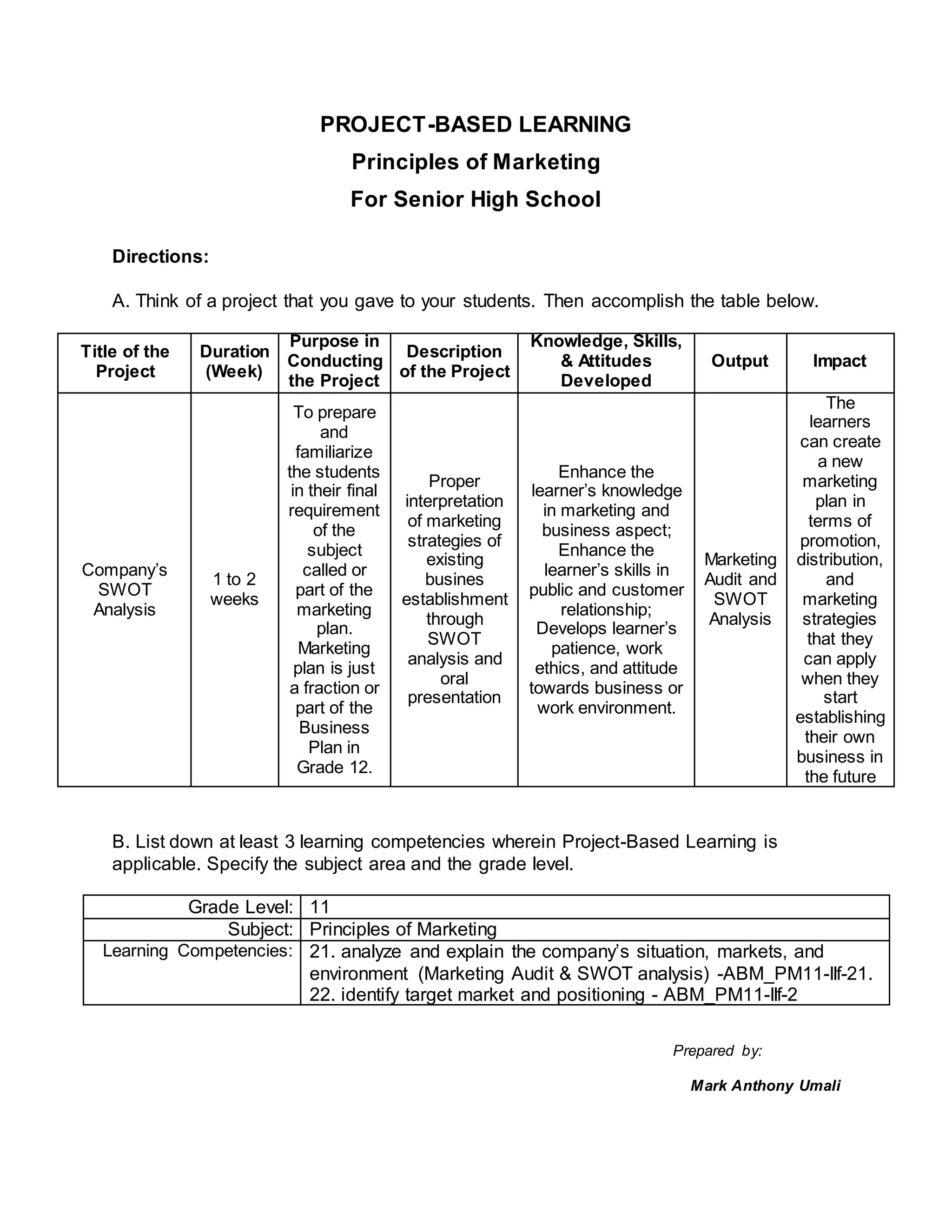 Sample output 4 project based learning in marketing | DOCX