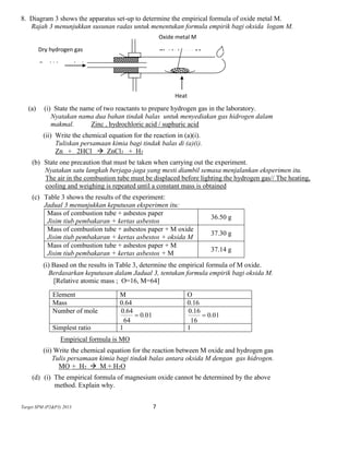 Sample p2 kimia 2013 | PDF