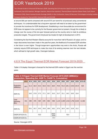 Visiongain publishes: EOR yearbook 2019 | PDF