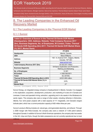 Visiongain publishes: EOR yearbook 2019 | PDF