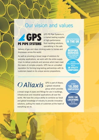 Sample GPS Application Guide Gas | PDF