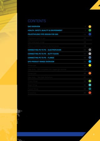 Sample GPS Application Guide Gas | PDF