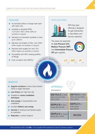 Sample GPS Application Guide Gas | PDF