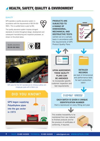 Sample GPS Application Guide Gas | PDF