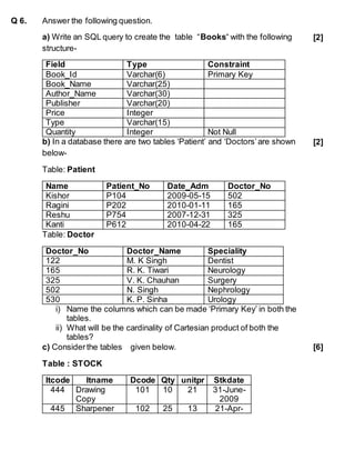 Sample paper | DOCX | Databases | Computer Software and Applications