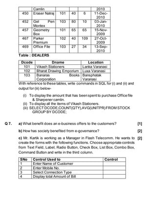 Sample paper | DOCX | Databases | Computer Software and Applications