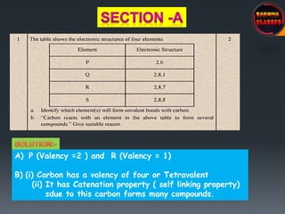 Sample paper 10th term-02 Solution by SAROHA CLASSES.pptx