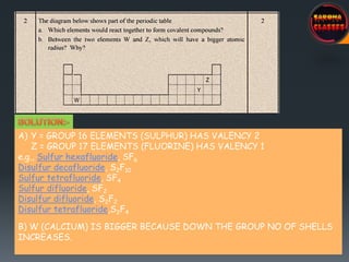 Sample paper 10th term-02 Solution by SAROHA CLASSES.pptx