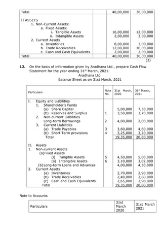 sample paper term 2 (Accountancy).pdf