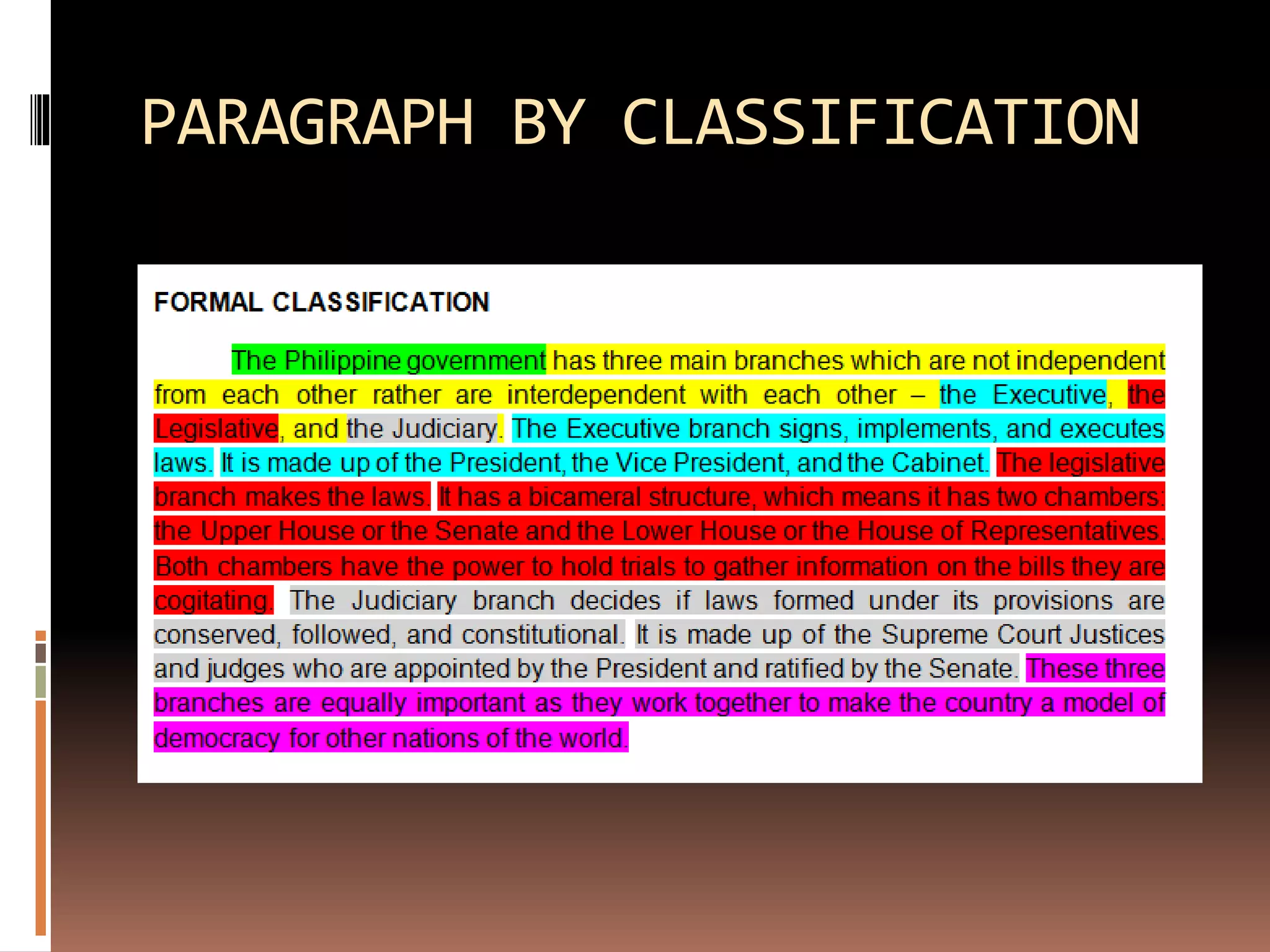 Sample paragraphs and essay (methods of paragraph | PPTX