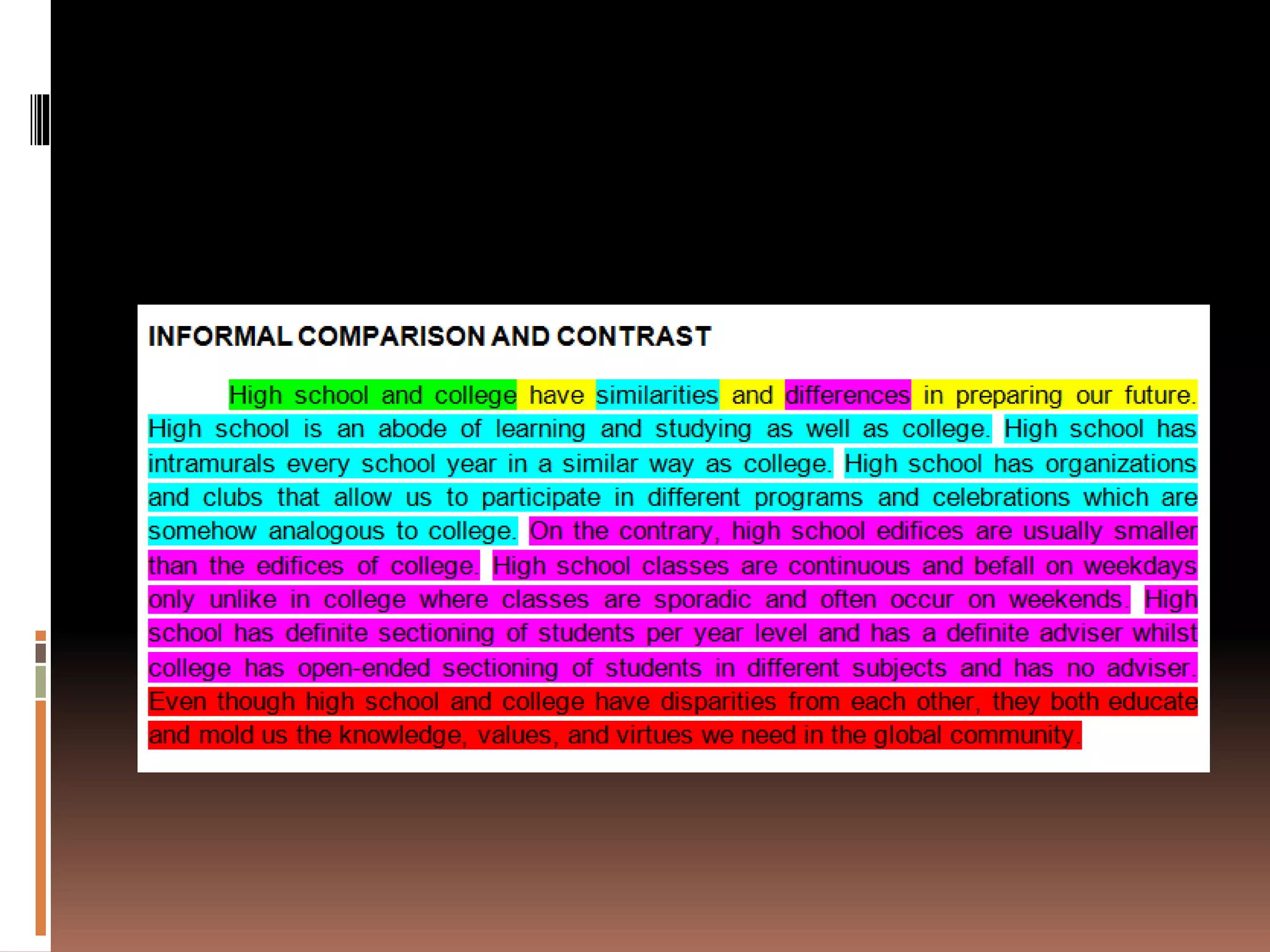 Sample paragraphs and essay (methods of paragraph | PPTX