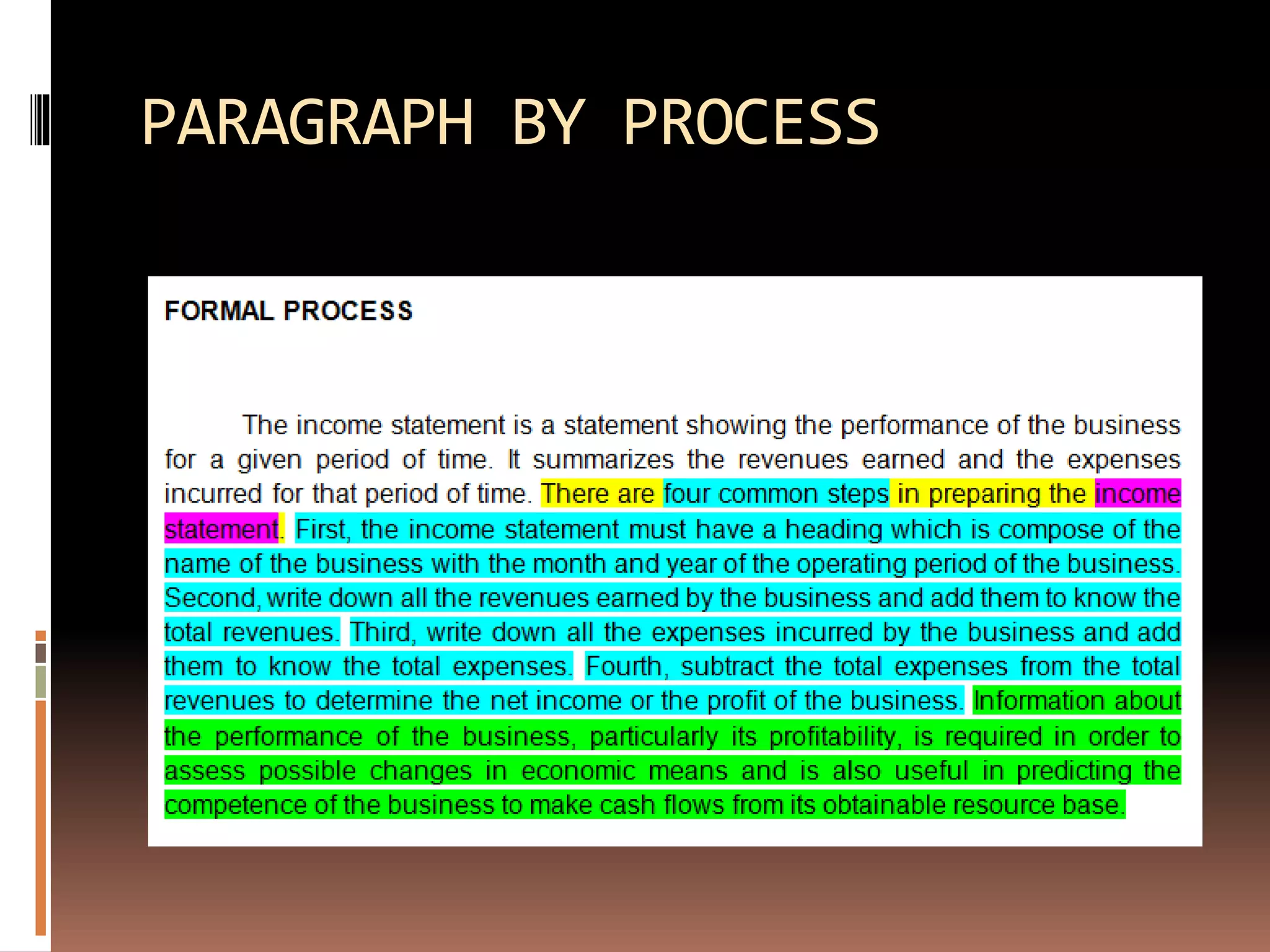 Sample paragraphs and essay (methods of paragraph | PPTX