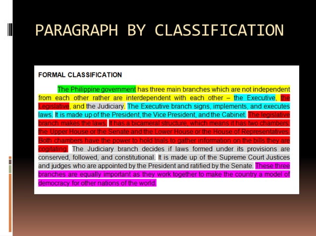 Sample paragraphs and essay (methods of paragraph | PPT