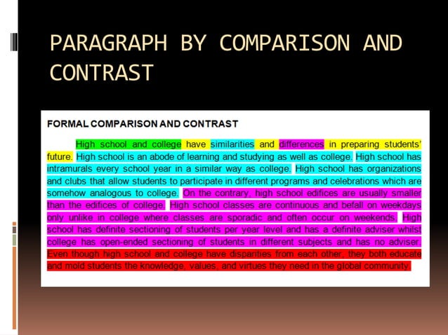 Sample paragraphs and essay (methods of paragraph | PPT
