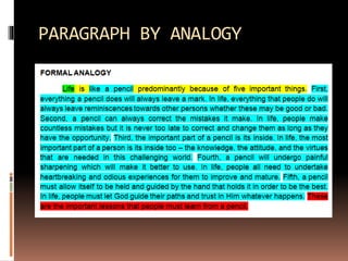 Sample paragraphs and essay (methods of paragraph | PPTX