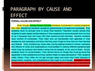 Sample paragraphs and essay (methods of paragraph | PPTX