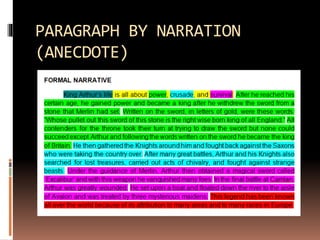 Sample paragraphs and essay (methods of paragraph | PPTX