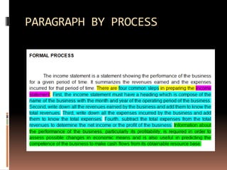 Sample paragraphs and essay (methods of paragraph | PPTX