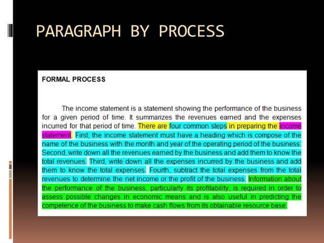 Sample paragraphs and essay (methods of paragraph | PPT