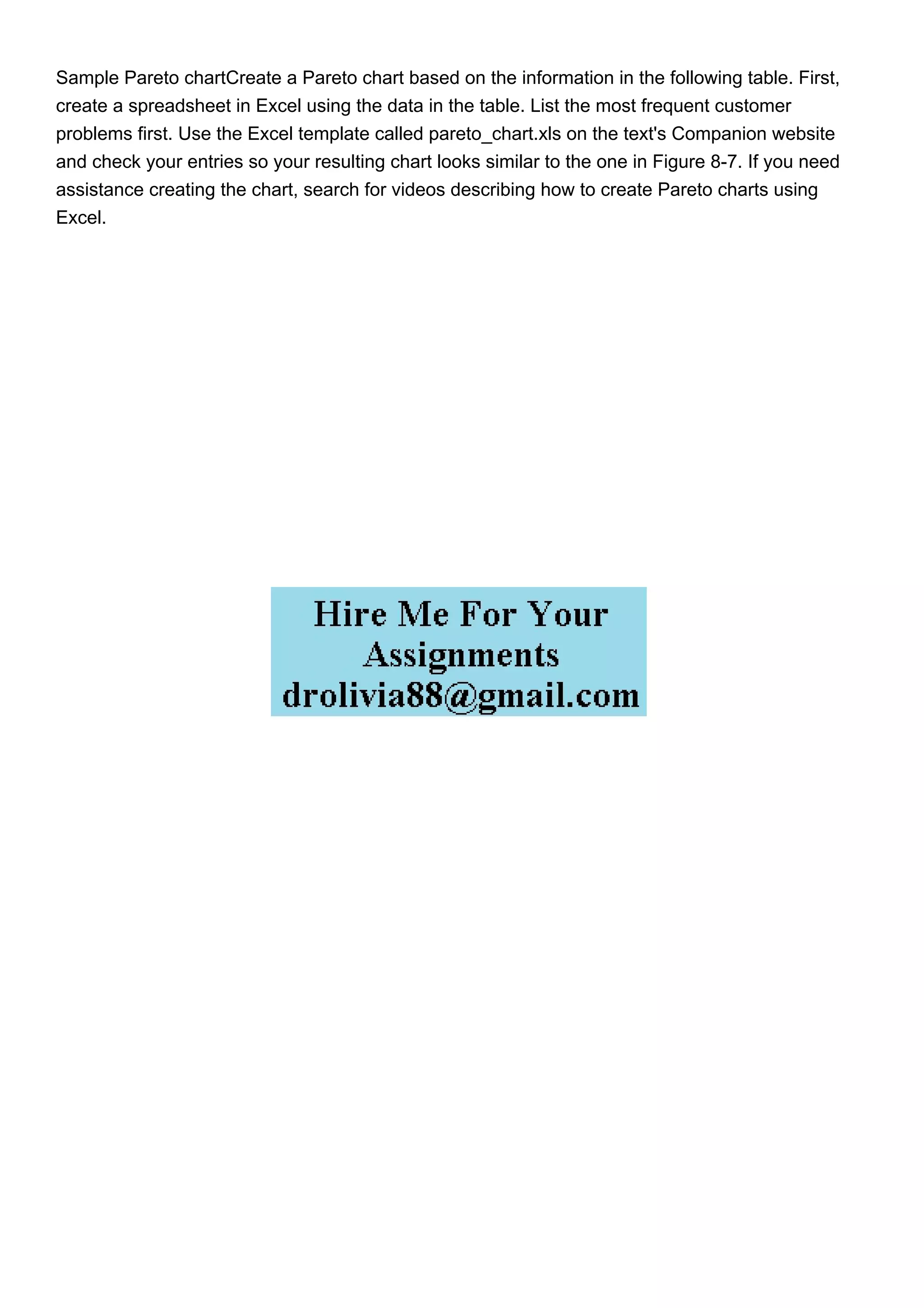 Sample Pareto chartCreate a Pareto chart based on the inf.pdf