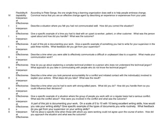 Performance Based Interviewing (PBI) Questions | DOC