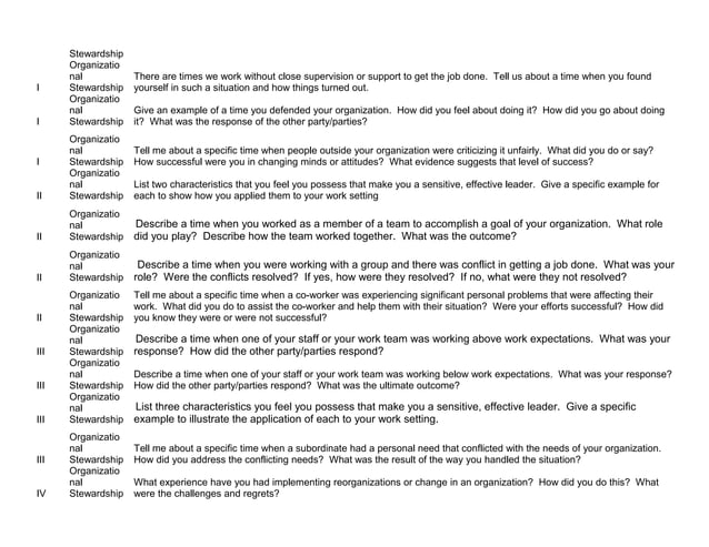 Performance Based Interviewing (PBI) Questions | DOC