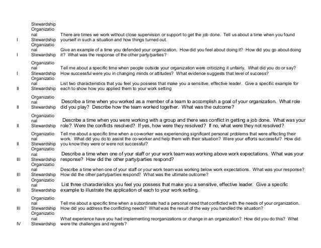 Performance Based Interviewing (PBI) Questions